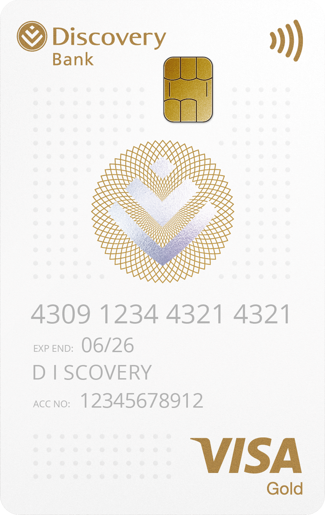 Discovery Bank - Comparing rewards